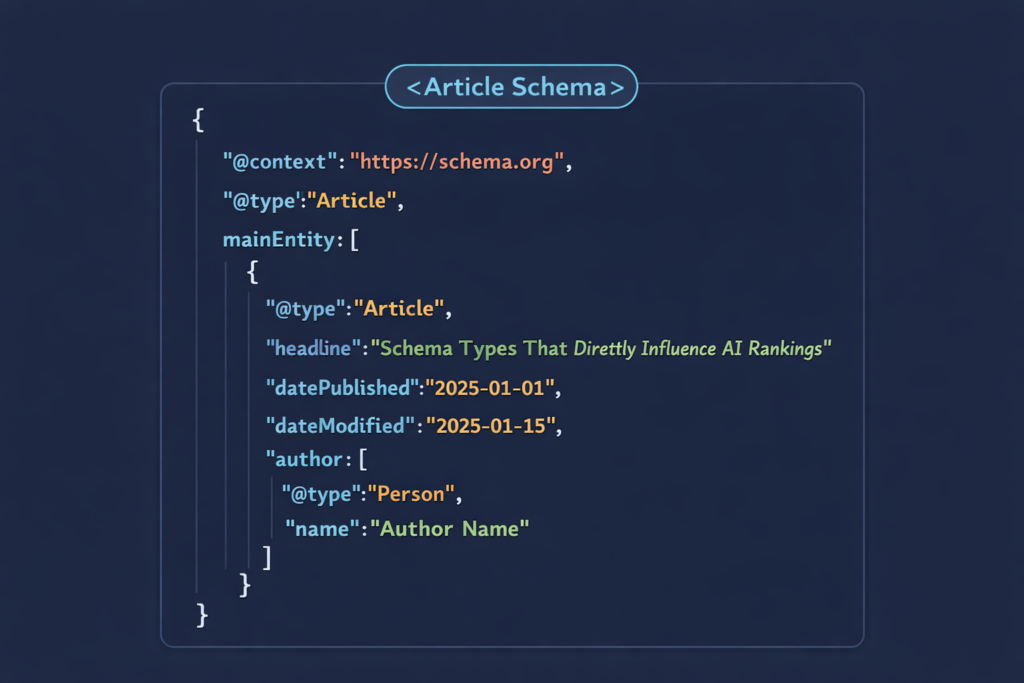 Directly Influence AI Rankings With These Top Schema Types